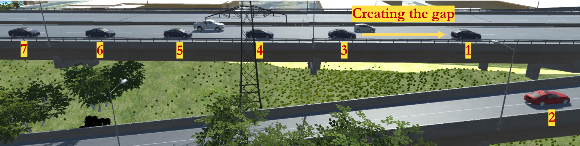 Ziran Wang's Research